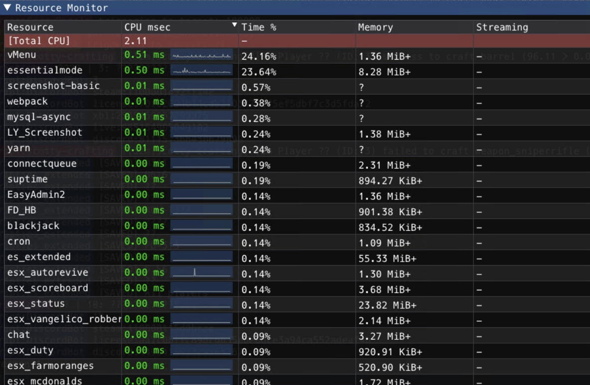 FiveM 模組延遲排除方式 | Fast Line 台灣速連 知識庫